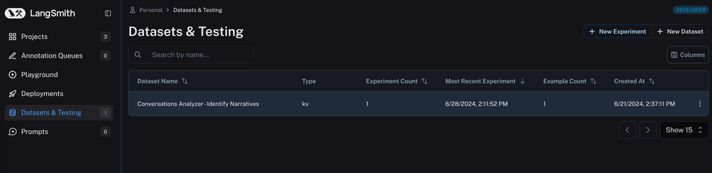 Optimizing and Engineering LLM Prompts with LangChain and LangSmith